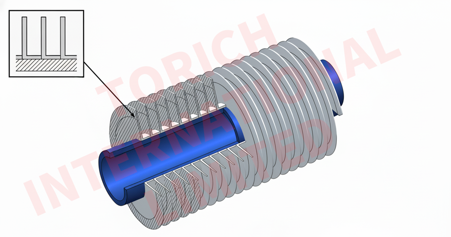 What Is L-Type Fin Tube