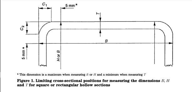 EN10219-2 Non - alloy / Fine Grain Steels Cold Formed Welded Structural ...