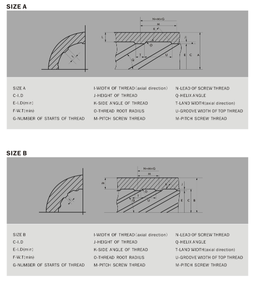Internally Ribbed Multi Rifled Seamless Boiler Tubes Cold Drawn
